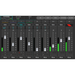 8-channel digital mixer – Sound System PROEL
